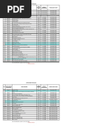 Tutorial Alfa Learning Gap FT | PDF