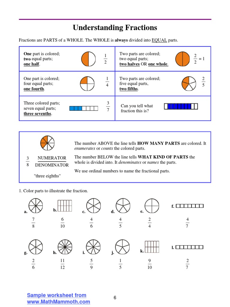 Understanding Fractions: One Part Is Colored Two Equal Parts One Half ...