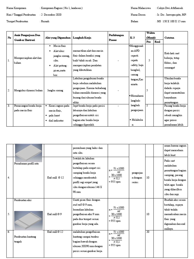 Work Preparation | PDF