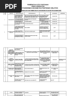 Format Pdca Stunting | PDF