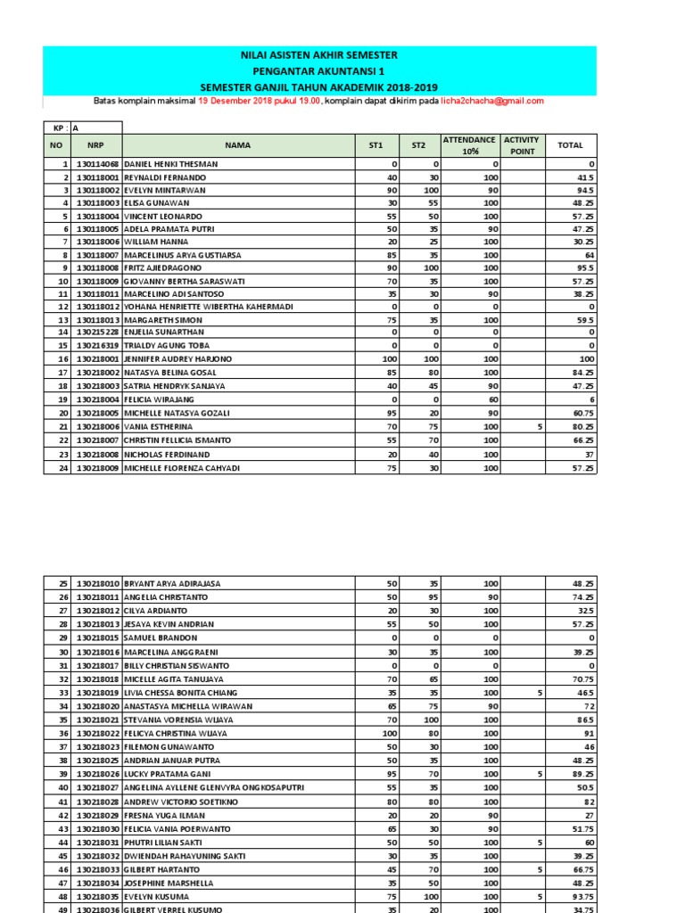 Pa1 Reguler Uas | PDF