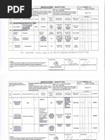PDI Report Format | PDF
