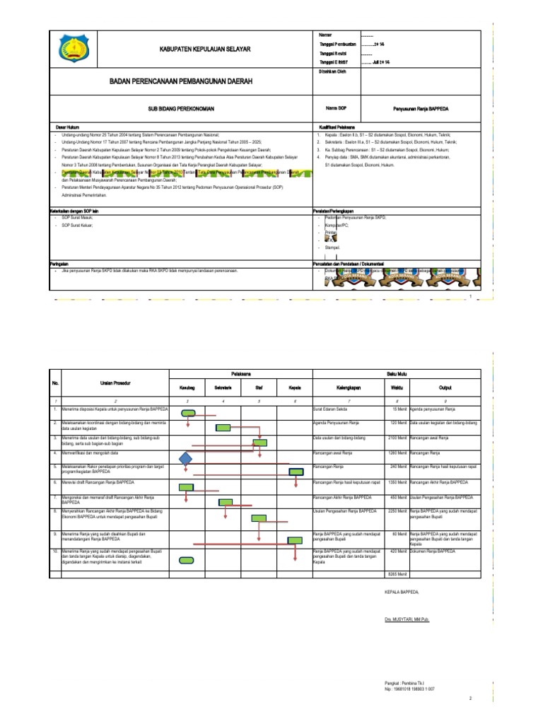 SOP Penyusunan Renja BAPPEDA Selayar | PDF