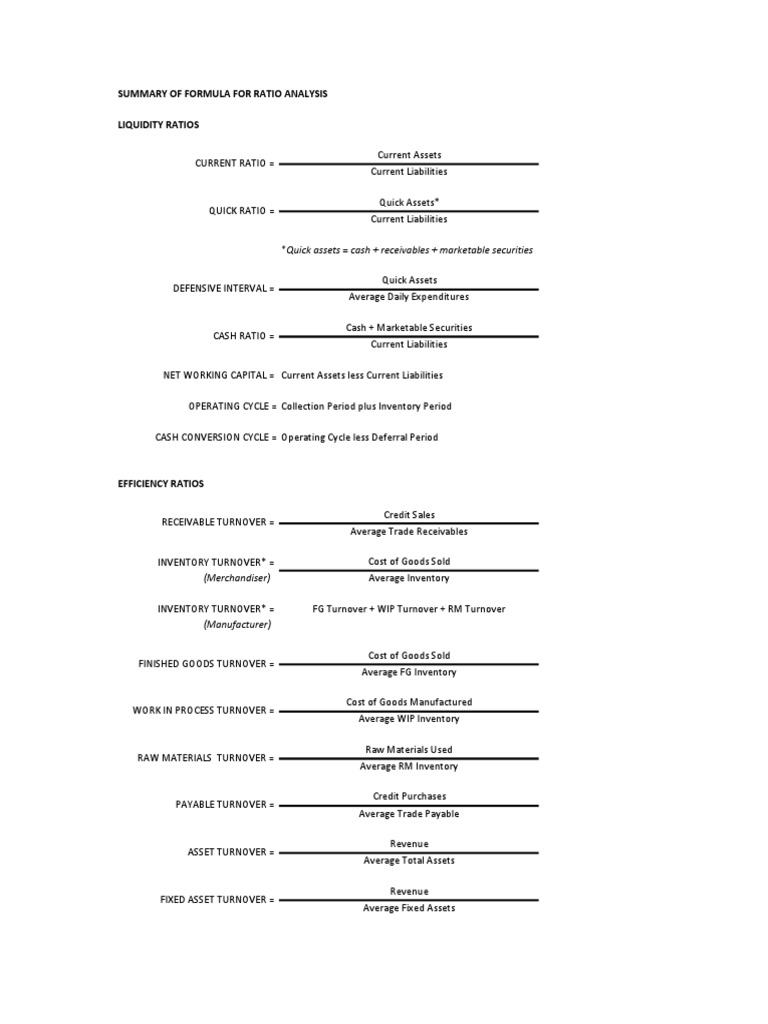 MAS Financial-Ratios | PDF | Equity (Finance) | Leverage (Finance)
