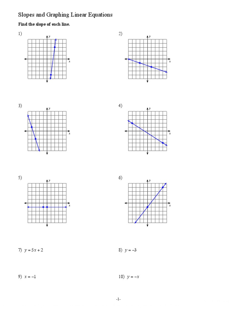 Slopes and Graphing Linear Equations | PDF | Elementary Mathematics ...