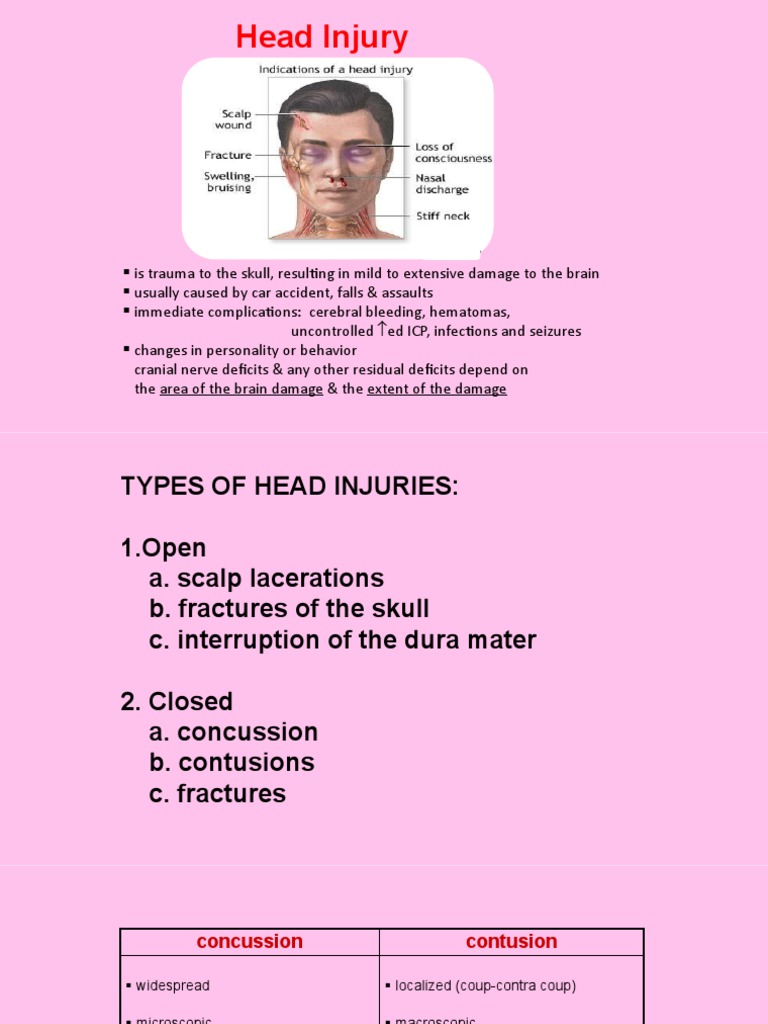 Head Trauma and Seizures | PDF | Epilepsy | Nervous System