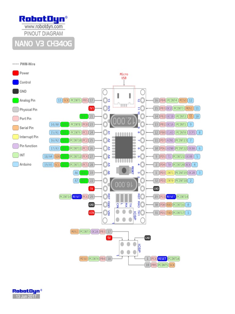 Pinout 0G 00004104 Nano V3 CH340G | PDF