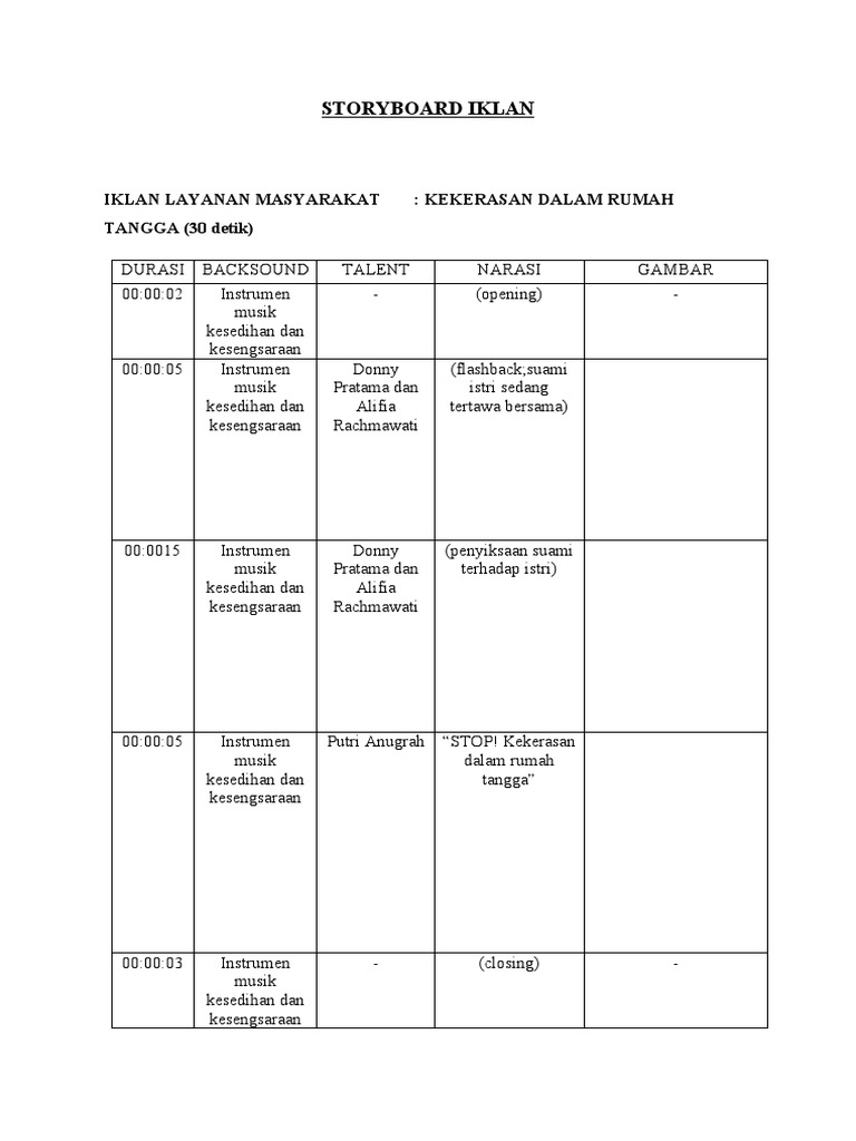 Storyline Iklan | PDF