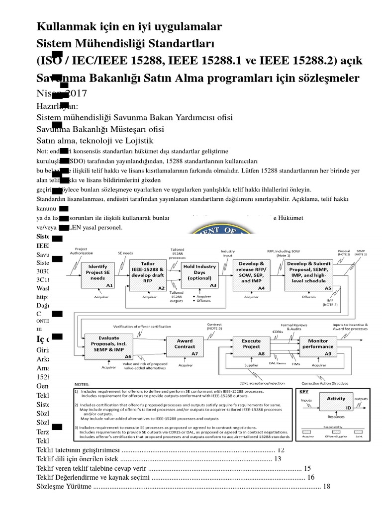 OSD Guide To Best Practices Using Engineering Standards 2017 | PDF