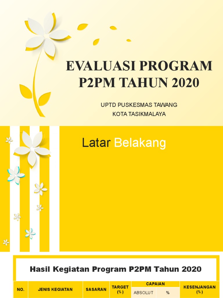 Evaluasi P2PM 2020 Tawang | PDF