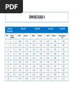Tolerances To ISO 9445 For Cold Rolled Narrow and Wide Strip | PDF ...