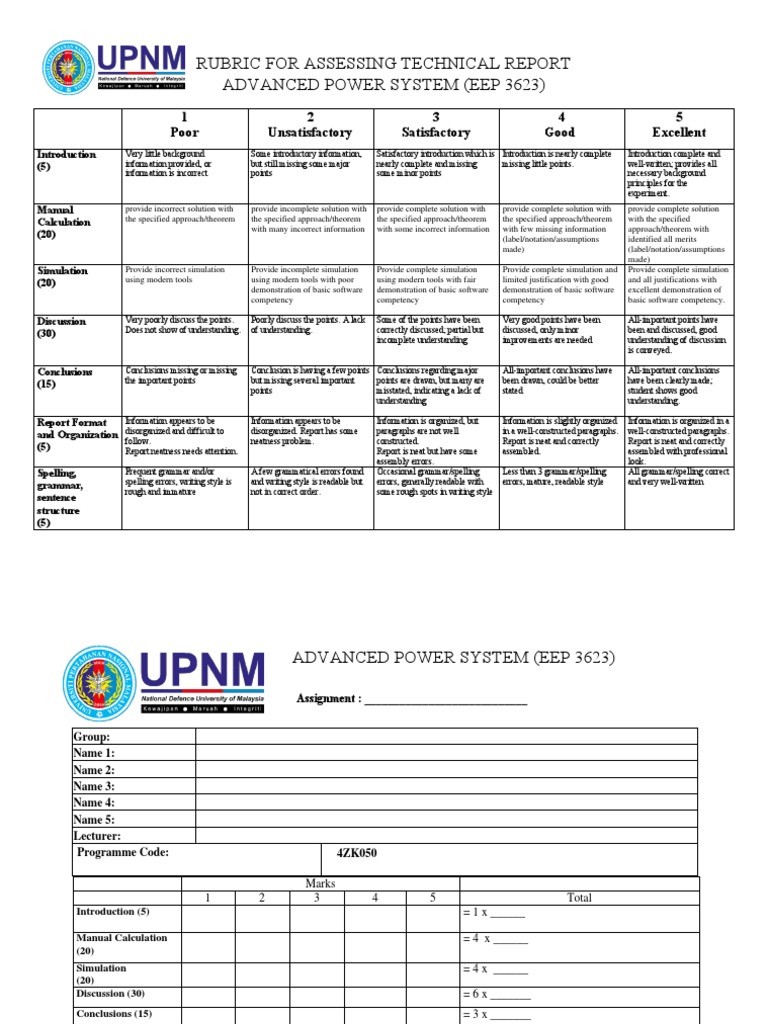 Technical Report Assessment Rubric | PDF | Human Communication | Cognition