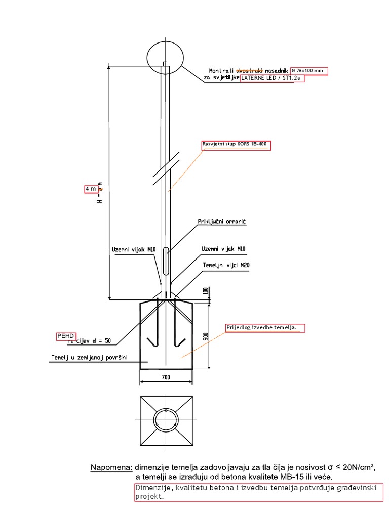 Stup | PDF