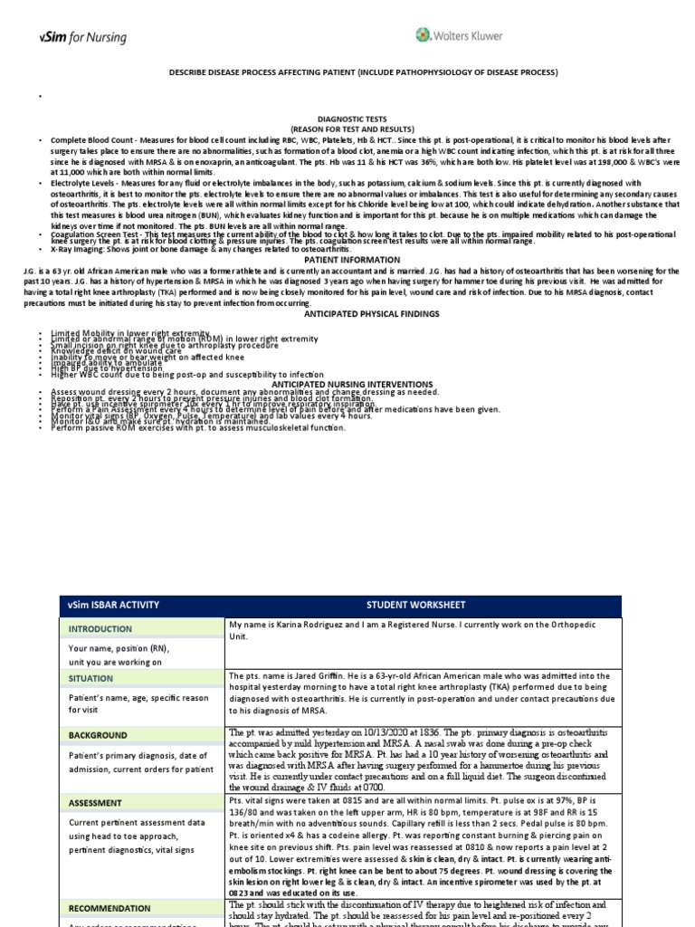 Post Operative Care Plan For 63 Year Old Male With Osteoarthritis And