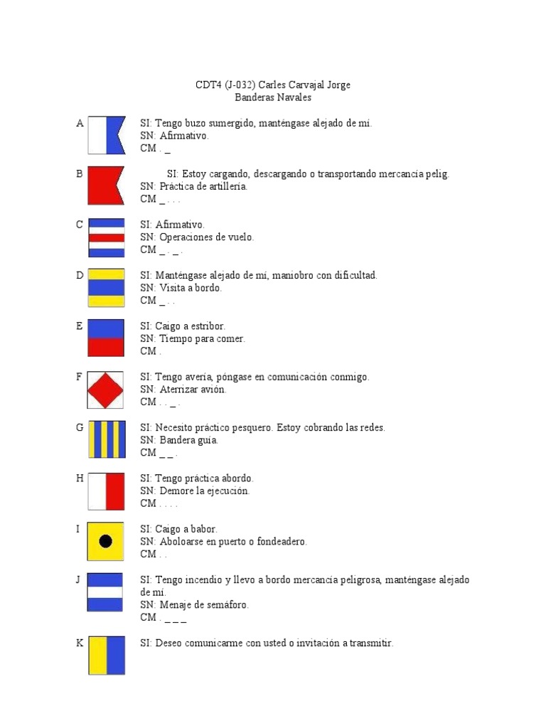 Banderas Navales | PDF | Transporte de agua | Guerra Naval