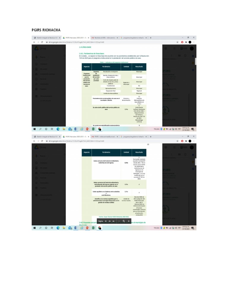 Pgirs Riohacha | PDF