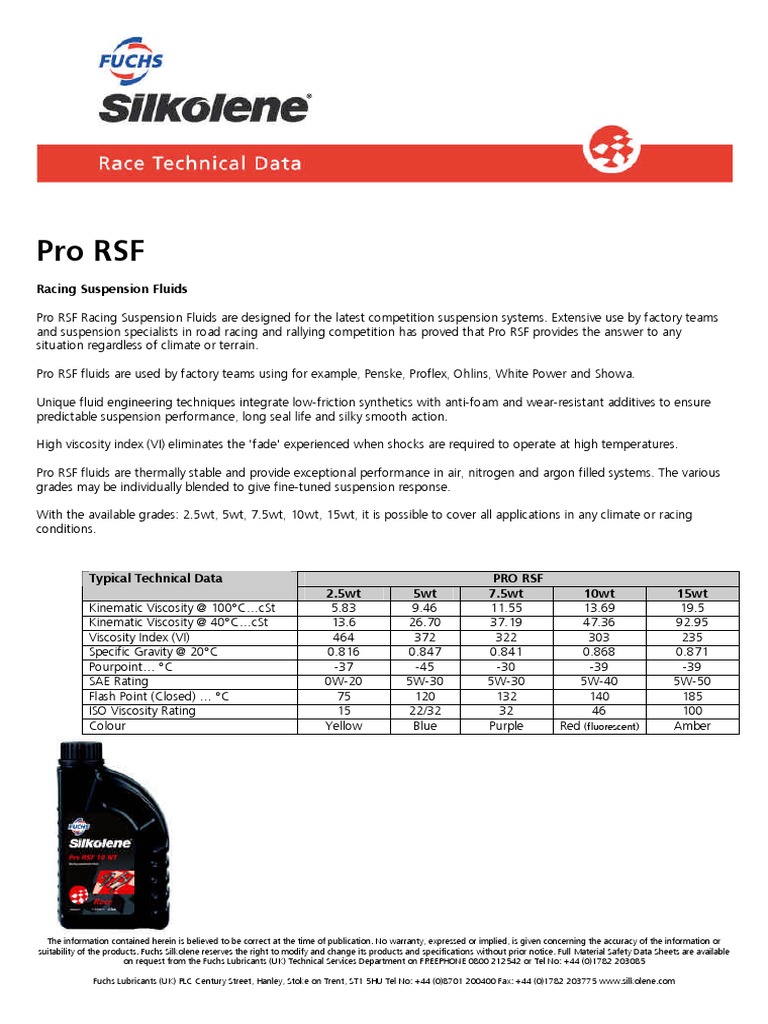 Pro RSF Racing Suspension Fluids: A Comprehensive Guide to Grades ...