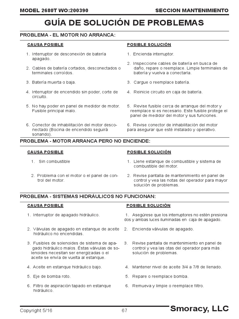 Manual Bandit Guia de Solucion de Problema | PDF | Rueda | Bomba