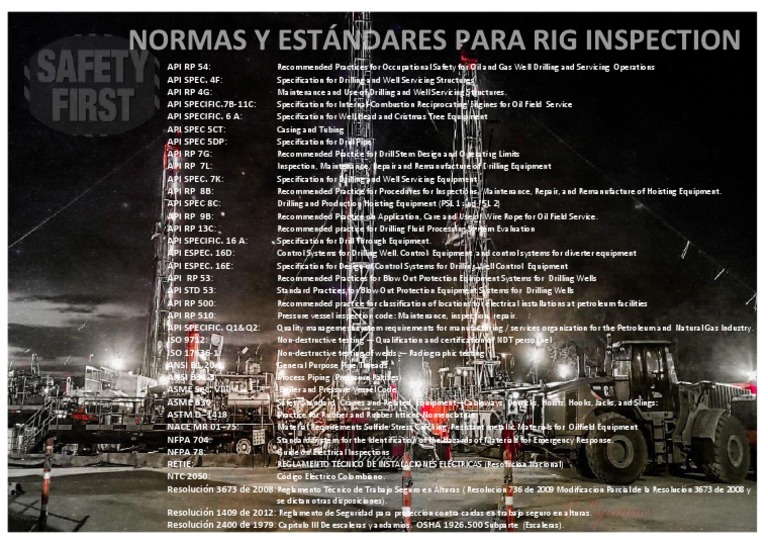 Oil and Gas Well Drilling Safety Standards | PDF | Oil Well ...