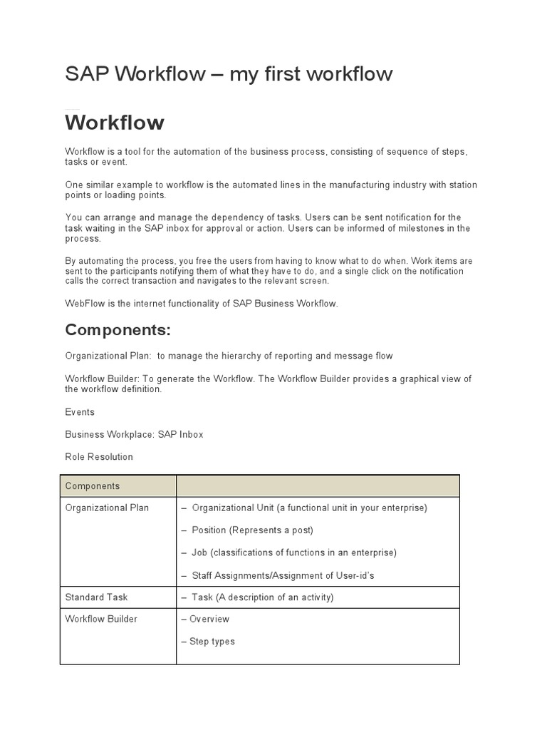 SAP Workflow My First Workflow | PDF | Workflow | Automation