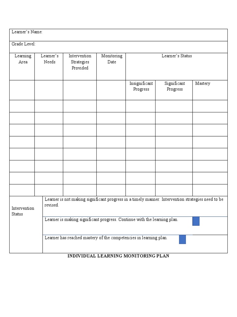 Individual Learning Monitoring Plan | PDF