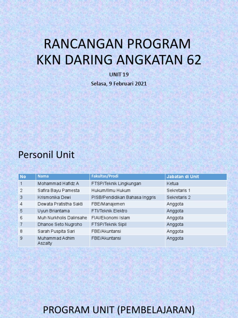 Program Unit 19 | PDF