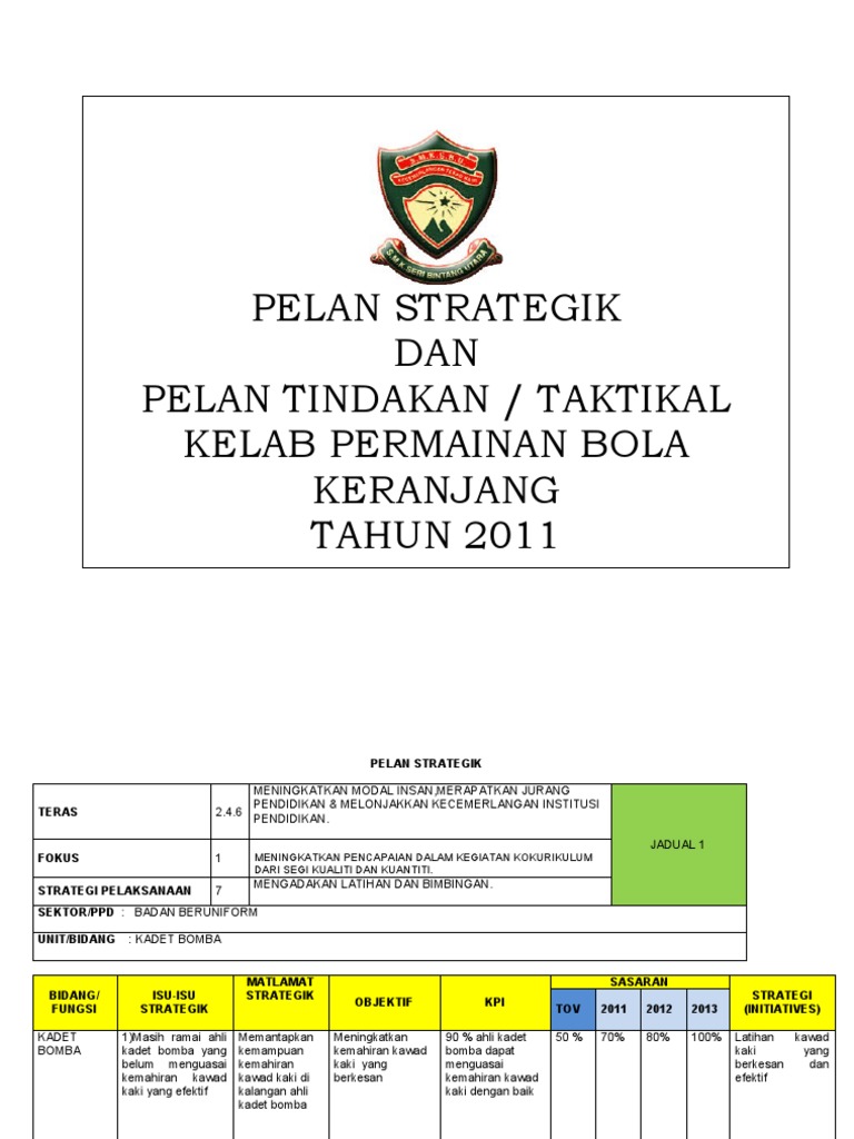 Pelan Tindakan Kadet Bomba 2011 | PDF