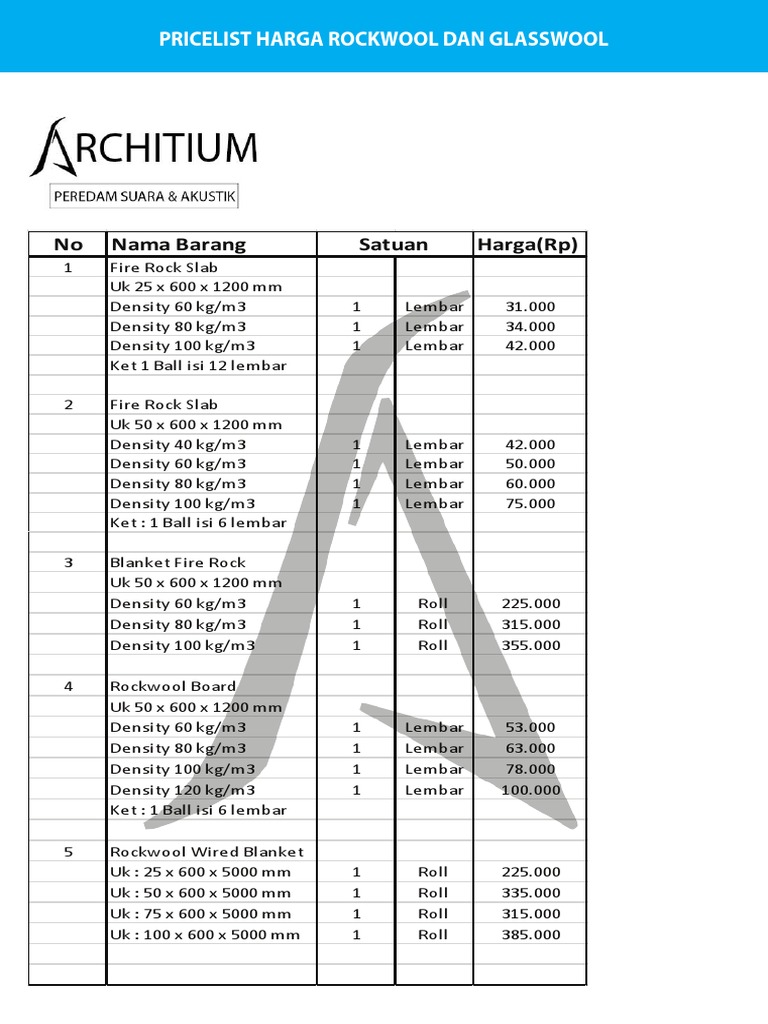 Rockwool and Glasswool Price List | PDF | Building Materials | Temperature