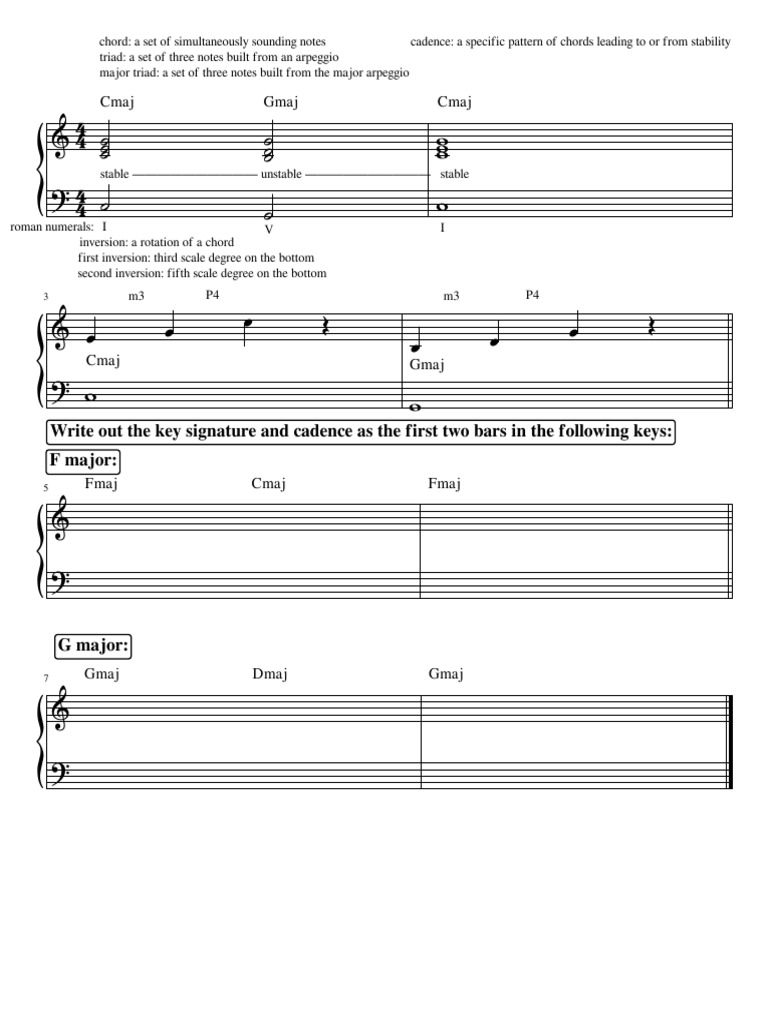 Cmaj Gmaj Cmaj: Write Out The Key Signature and Cadence As The First ...