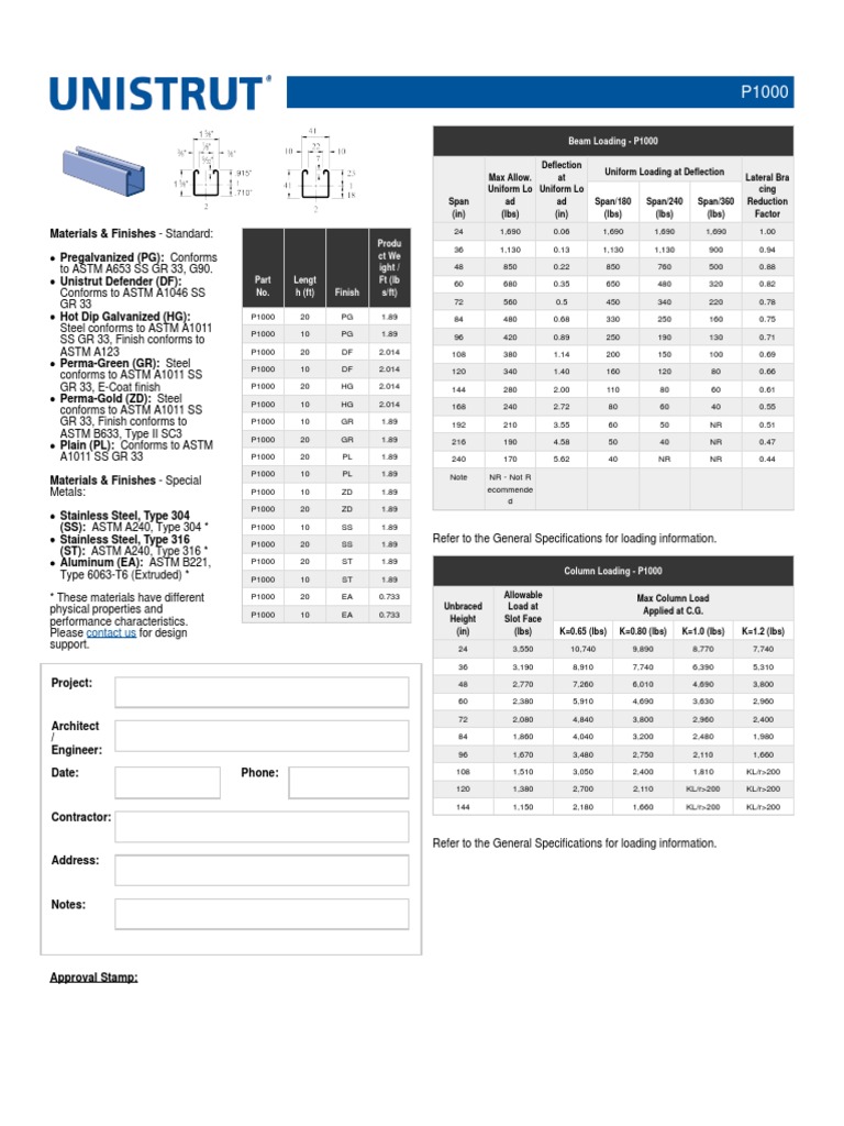 Beam Loading - P1000: Contact Us | PDF | Applied And Interdisciplinary ...
