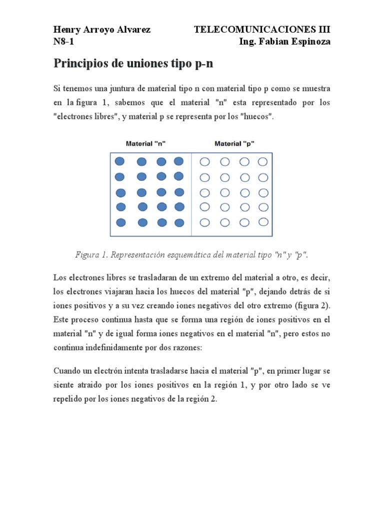 Principios de Uniones Tipo P | PDF | Diodo | Unión PN