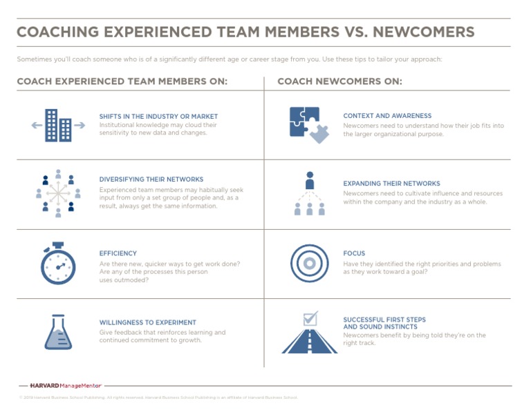 Coaching Experienced Team Members vs. Newcomers | PDF | Behavior ...
