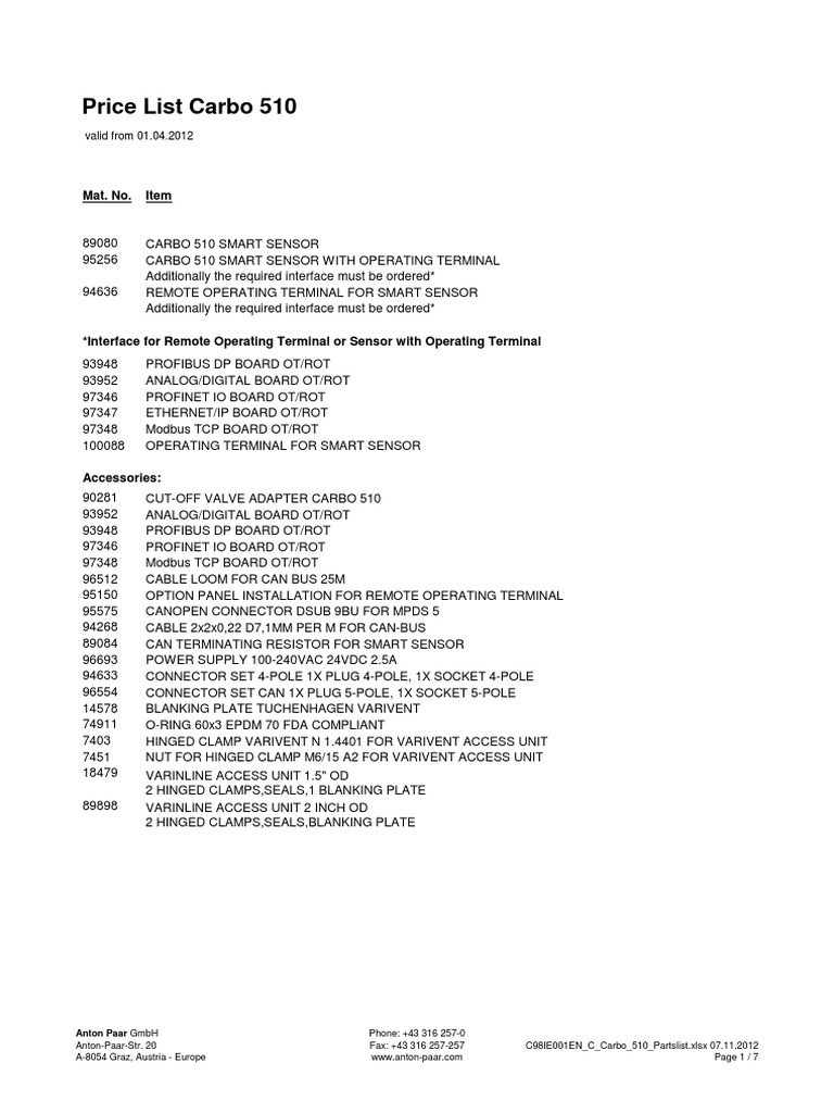 Carbo 510 Price List and Accessories | PDF | Electrical Connector ...