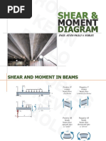 STAAD.Pro Coordinate Systems Guide | PDF | Teaching Methods & Materials ...