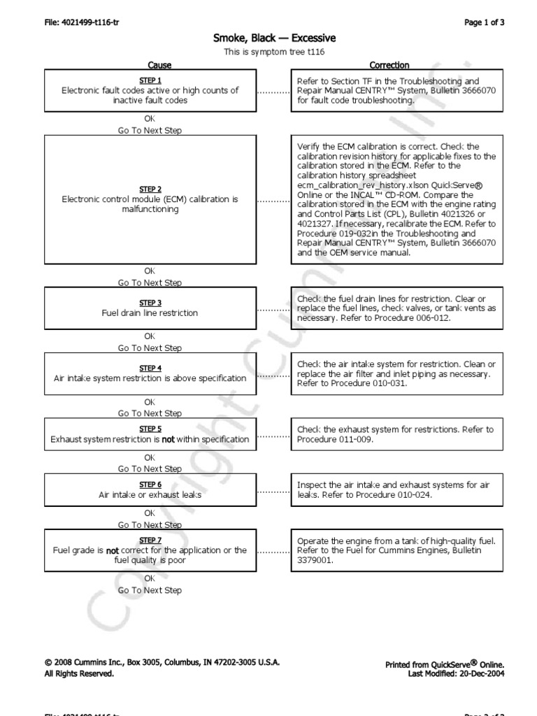 t116 TR | PDF | Turbocharger | Fuel Injection