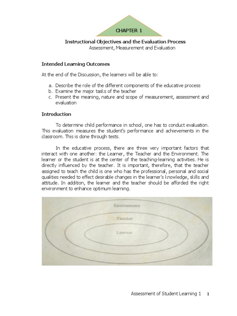Assessment of Student Learning 1 Module | PDF | Educational Assessment ...