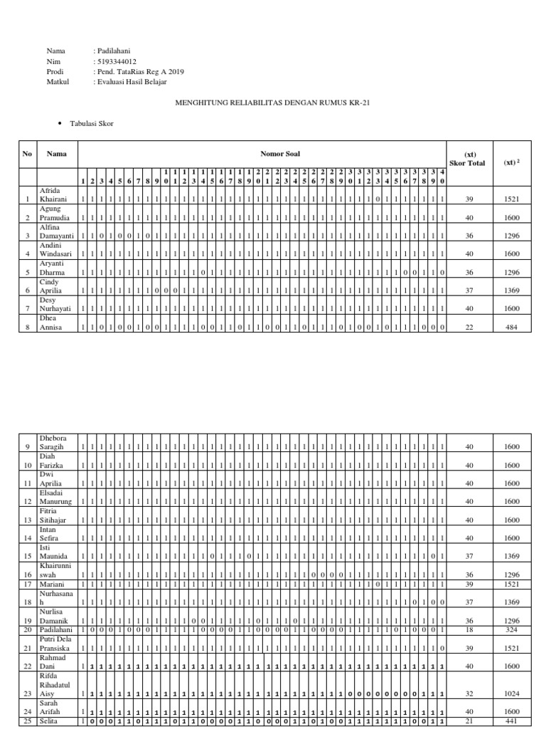 Calculating Reliability with KR-21 Formula | PDF