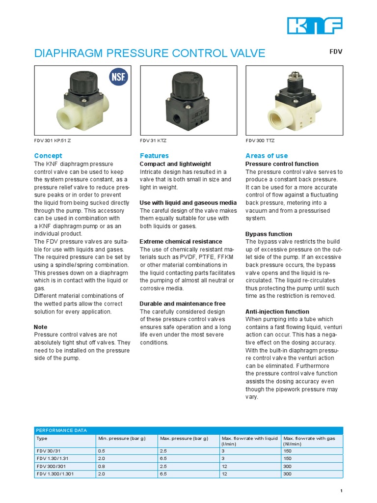 Diaphragm Pressure Control Valve: Concept Features Areas of Use | PDF ...