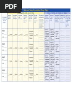 Food Diary CDC | PDF | Dinner | Lunch