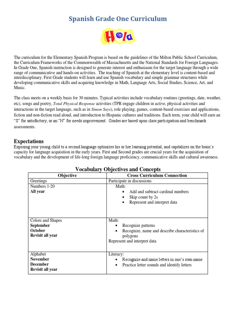 Spanish Grade One Curriculum: Expectations | PDF | Curriculum | Vocabulary