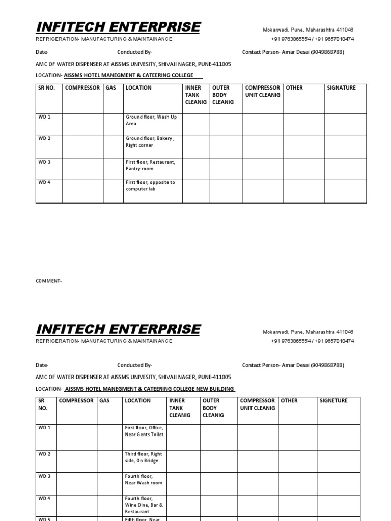 AMC Check List 2 | Download Free PDF | Gases | Home
