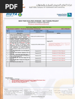 Building Permits Approval Process DC1 DC2 | PDF