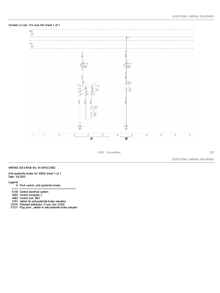 MAN TGS-TGX Wiring Diagrams Electrical System K100 (2nd Edition) (207 ...