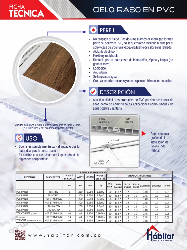 Ficha Tecnica Panel PVC | PDF