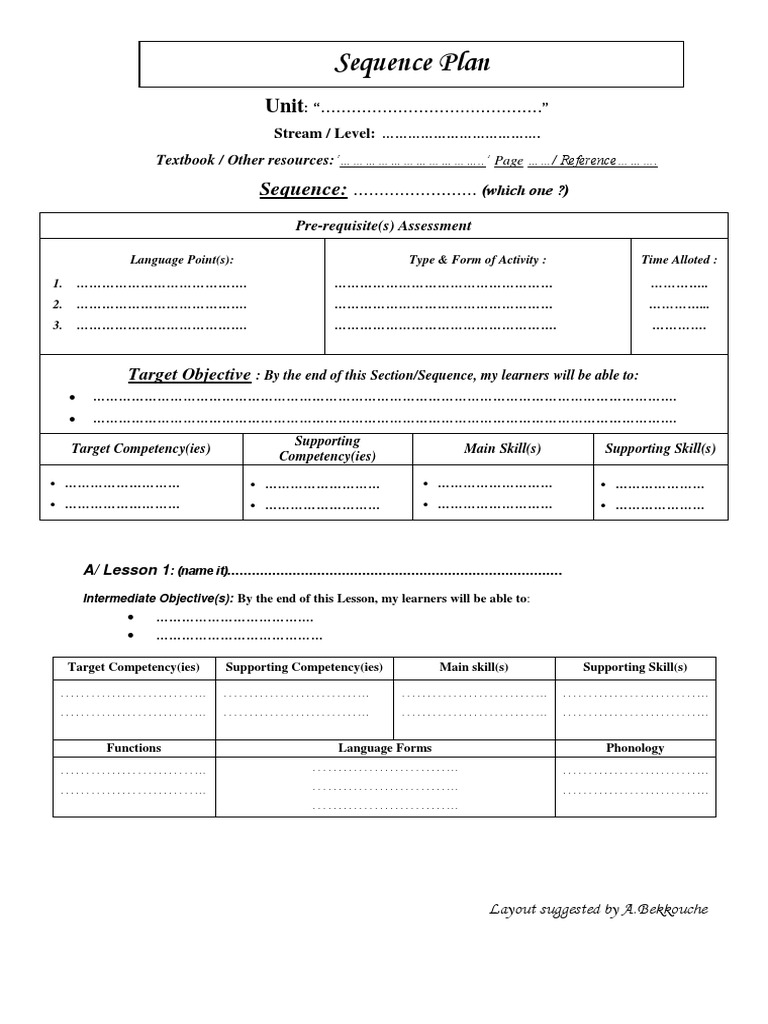 Sequence Plan Suggested Layout | PDF | Applied Linguistics | Pedagogy