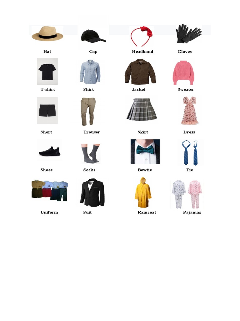 Materi B Inggris | PDF