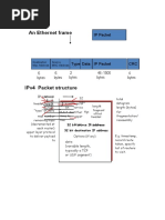 PPPoE Packet Format - HCNA | PDF | Network Packet | Internet Protocols
