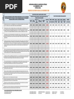Tabla TASC - DNV | PDF