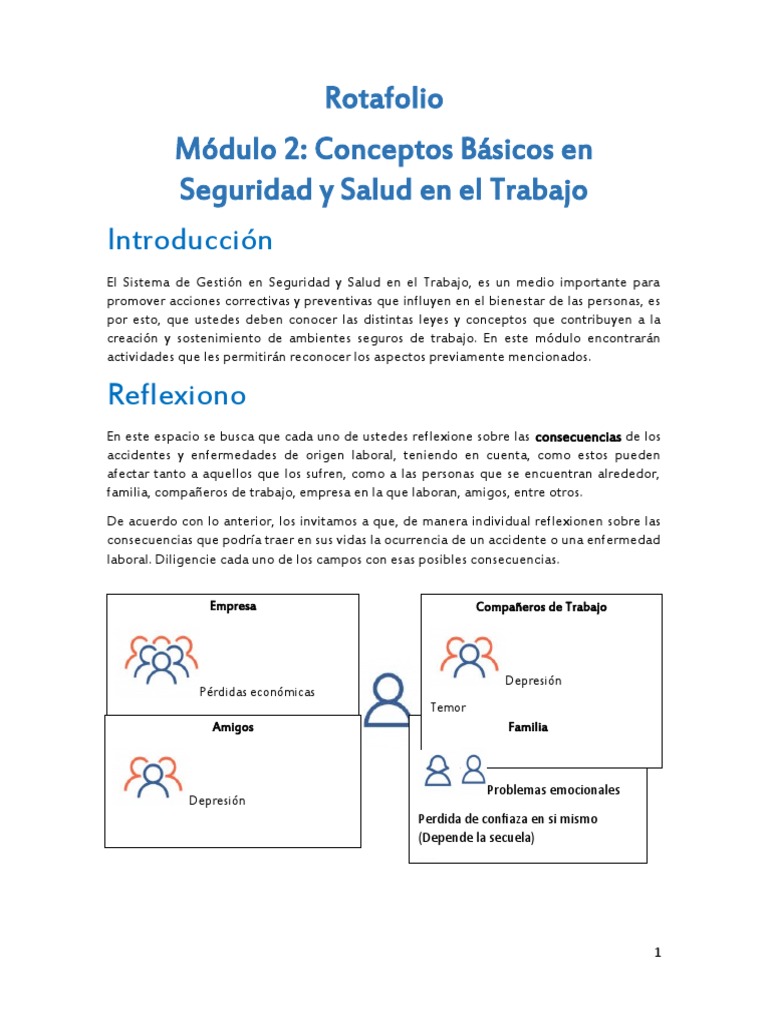 Rotafolio - Módulo 2. Conceptos Básicos en Seguridad y Salud en El ...