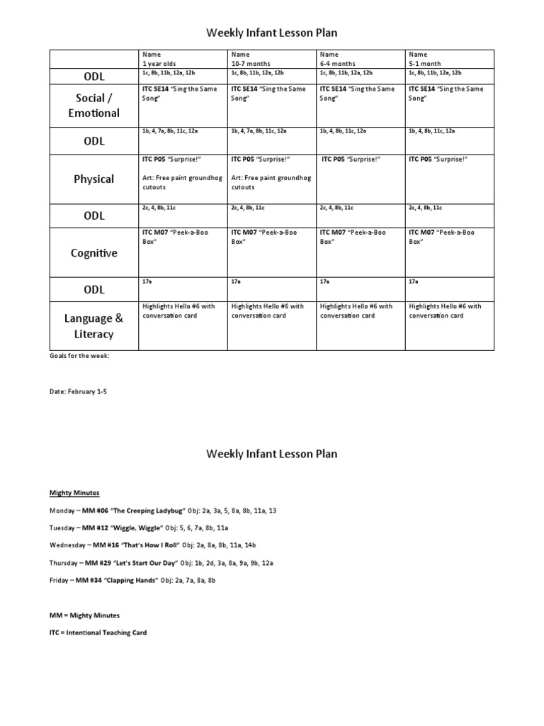 Weekly Infant Lesson Plan | PDF | Language Arts & Discipline | Home ...